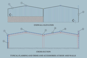 Single Skin Panels | BCOMS | Building Component Solutions LLC.